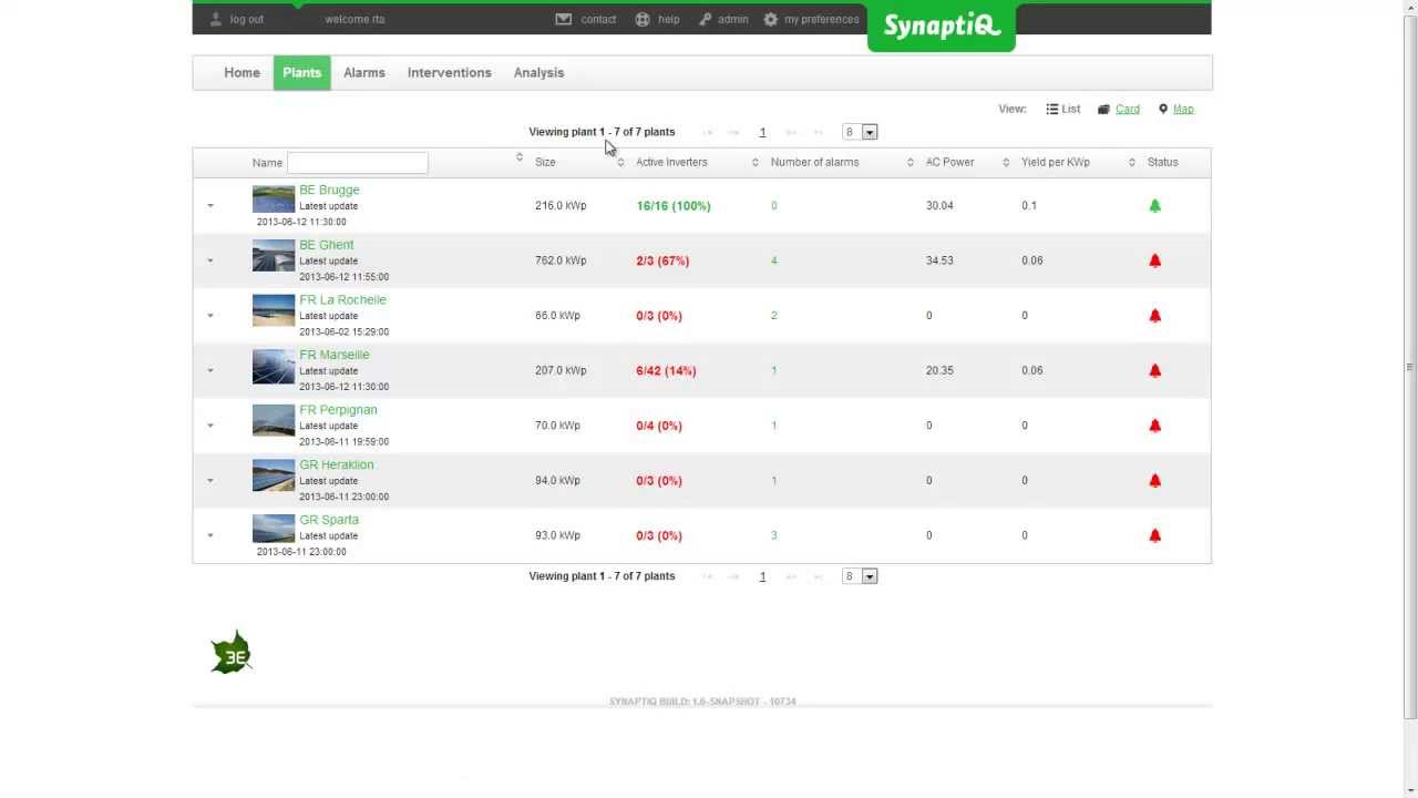 Intro to SynaptiQ Solar Monitoring and Reporting Softtware - YouTube