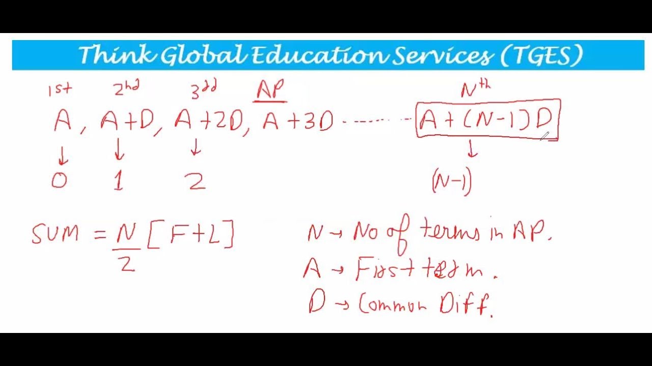 TGES SAT Maths Arithmetic Progression - YouTube