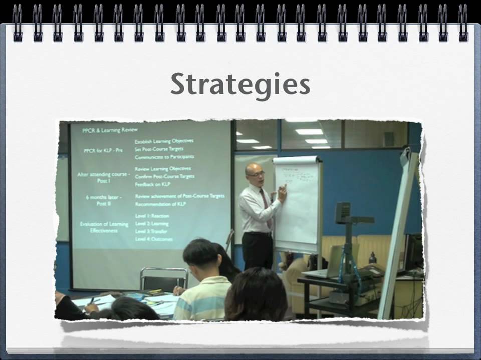 3S: Strategies, Structures, & Systems - YouTube