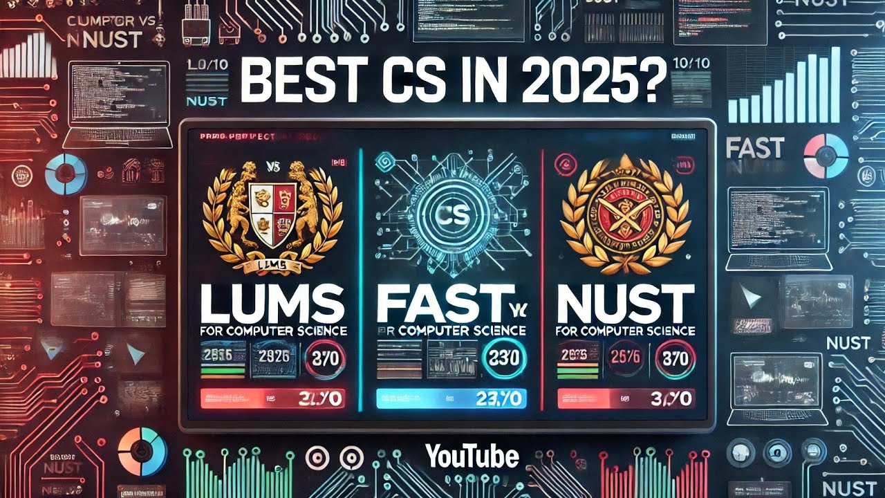 Best Computer Science University in Pakistan 2025 – LUMS vs FAST vs ...