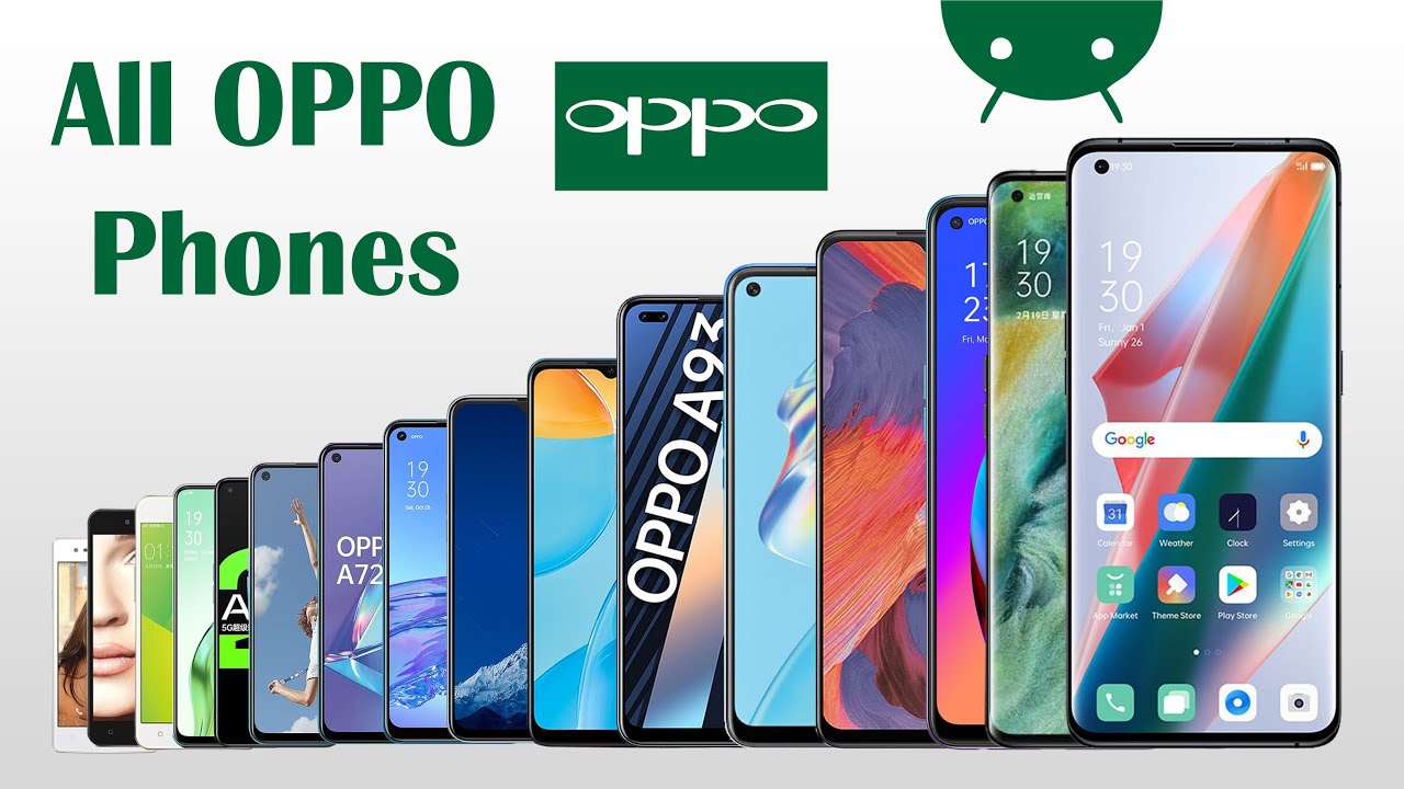 Evolution of OPPO 2012 - 2022 || All OPPO Phones - YouTube