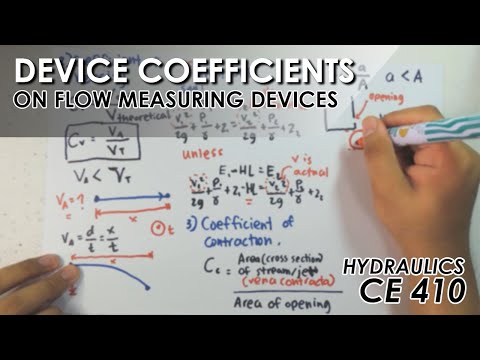 Fluid Flow Measurement - Device Coefficients (Filipino)