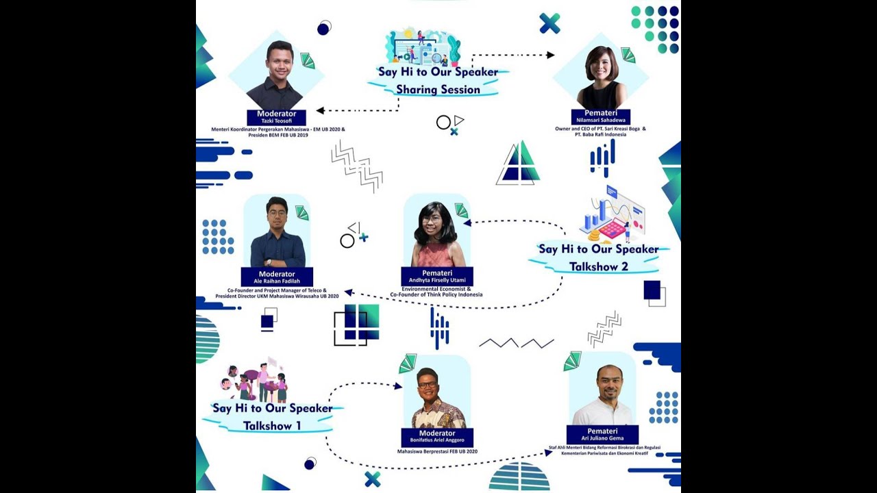 Intellectual Dialogue of Economics 2020 - Talkshow and Sharing Session ...