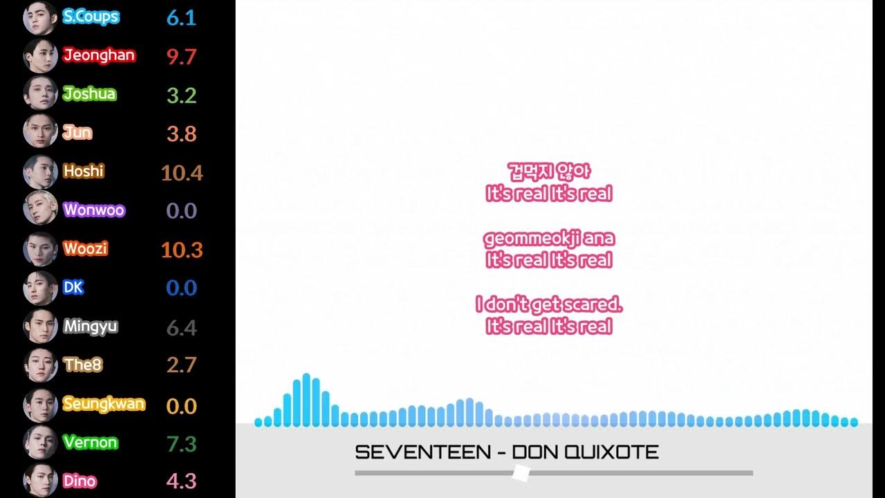 SEVENTEEN(세븐틴) - DON QUIXOTE [Line Distribution & Han/Rom/Eng Color Coded] - YouTube