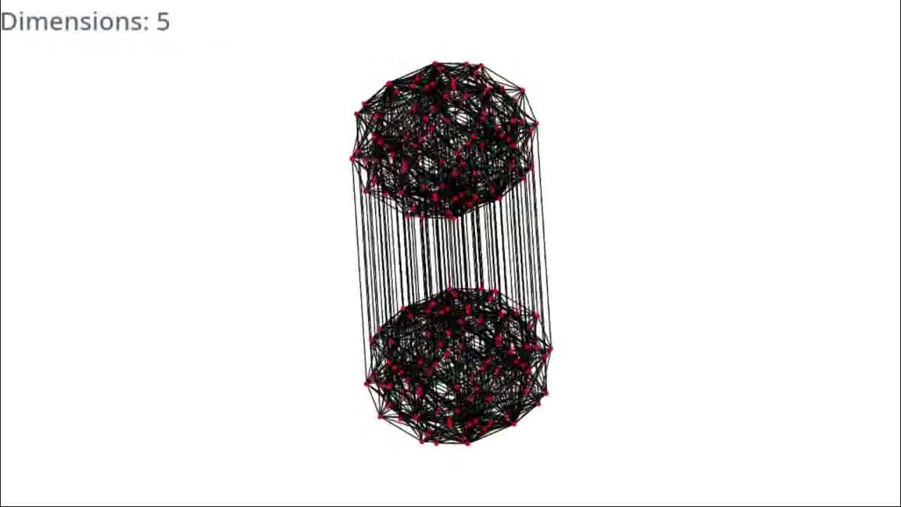 4d and 5d Cylinder - YouTube