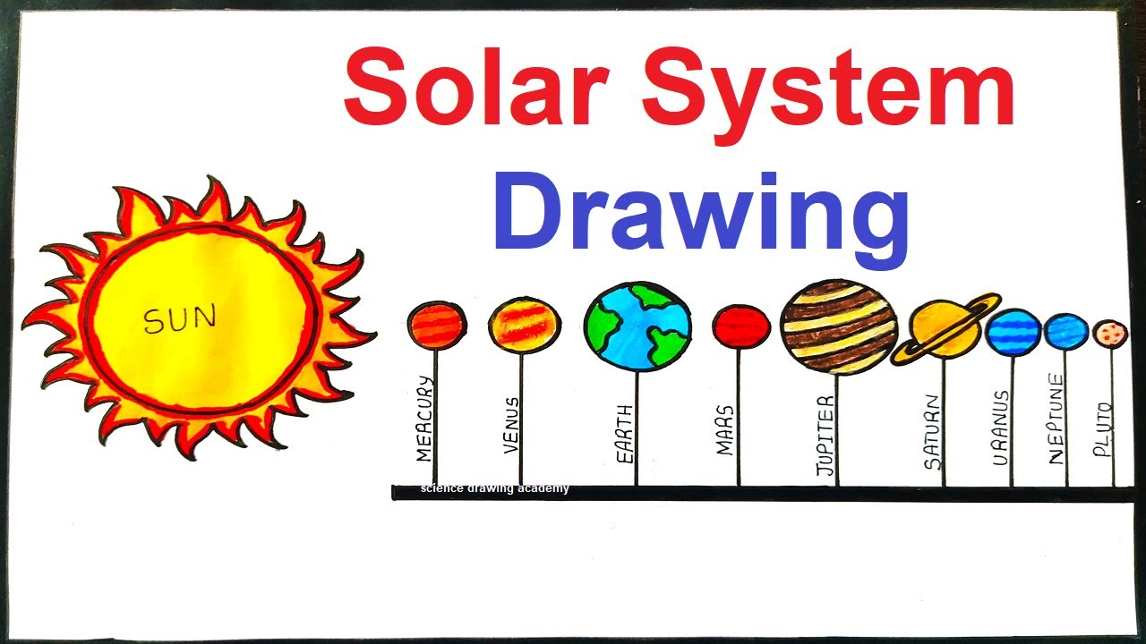 solar system drawing in simple and easy way - diy | science project ...