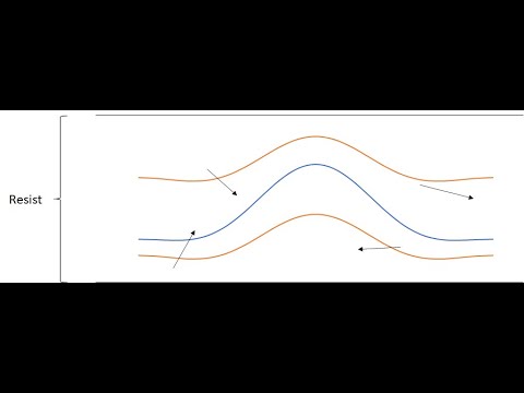 Defocus Impact on Electron Blur in EUV Lithography - YouTube