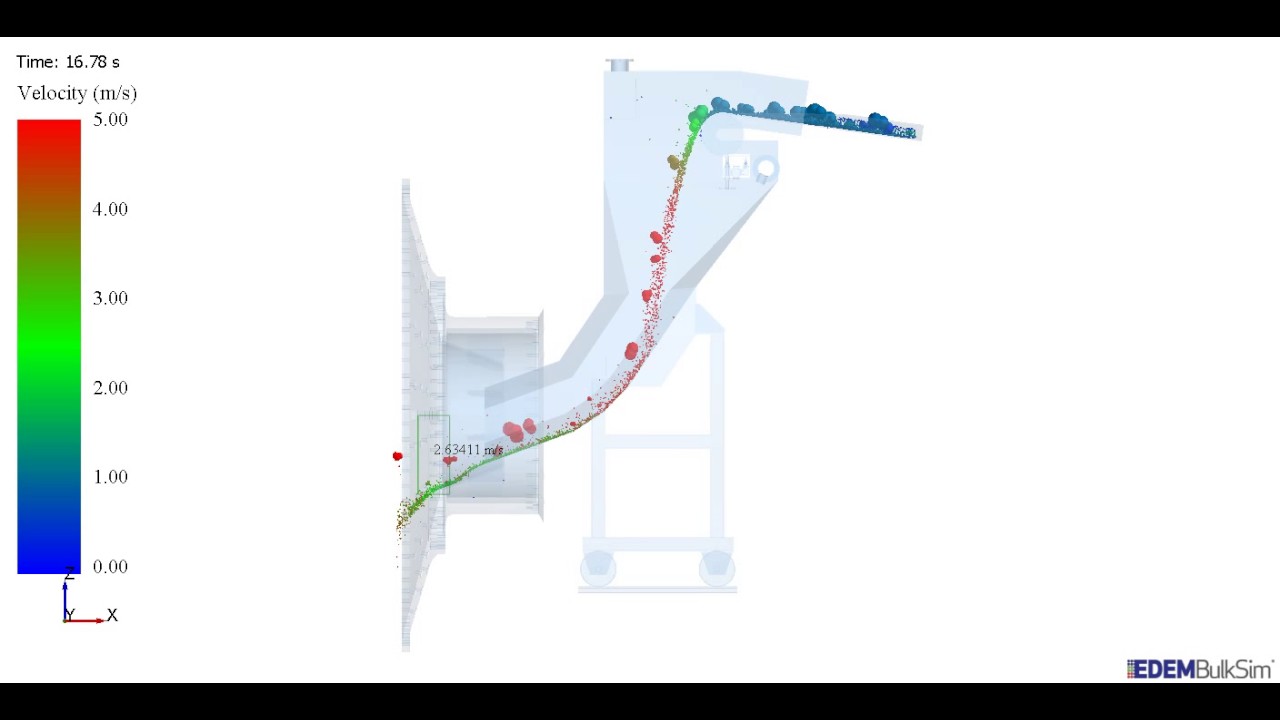 Mill Feed Chute DEM - YouTube