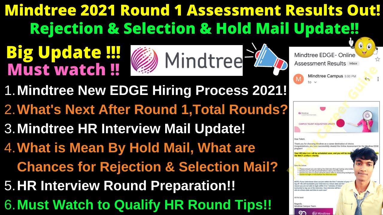 🔴Finally, Mindtree 2021 Round 1 Assessment Results Out Now! Rejection ...