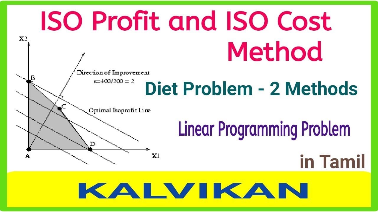ISO Profit and ISO Cost Method of LPP in Tamil / Diet Problem / Class 12 Applied Maths ...