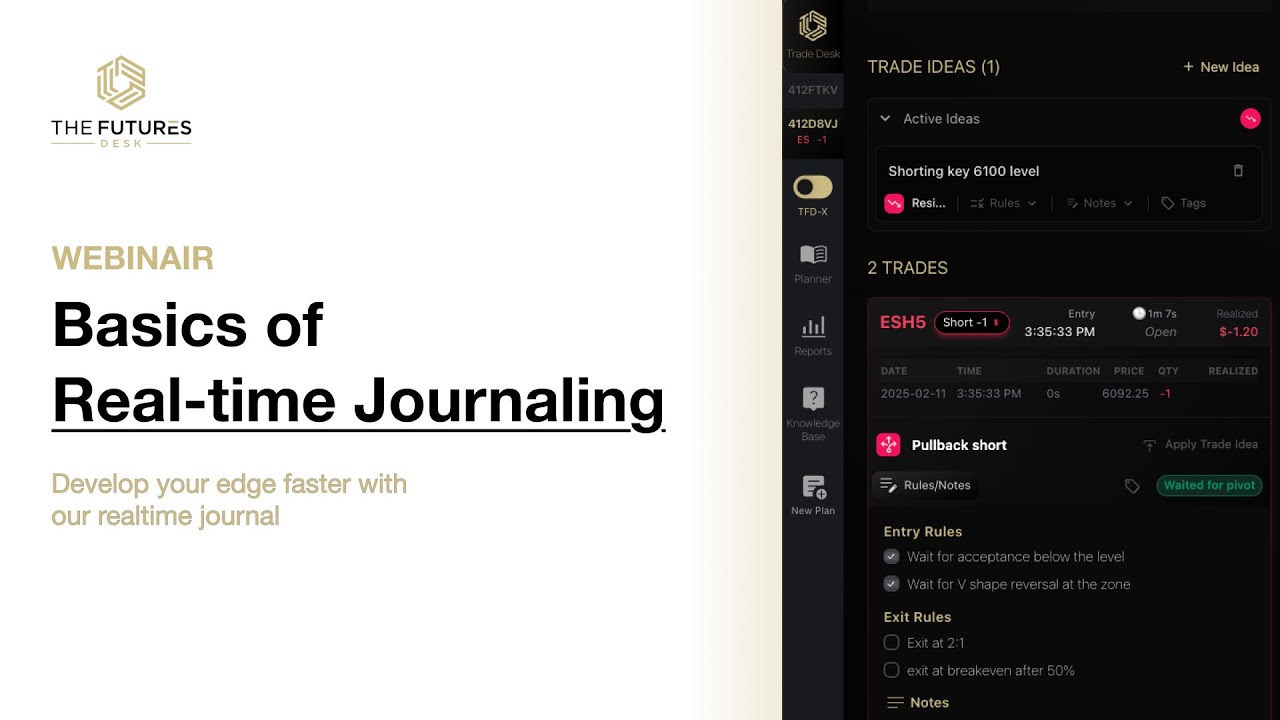 Basics of Real-time Journaling - YouTube