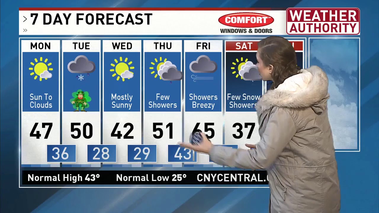 Meteorologist Lydia Knox PM Forecast 3-15-20 - YouTube