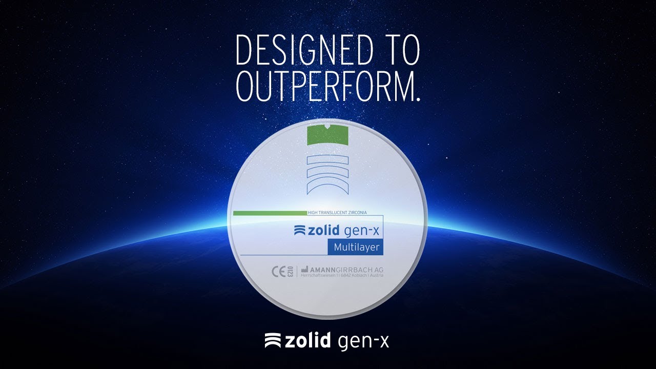 Zolid Gen-X Zirconia - Designed to outperform - YouTube