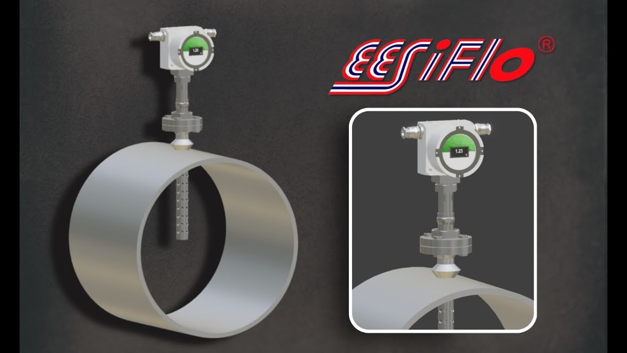 What is Water Cut? Watercut Meters EESIFLO USA - YouTube