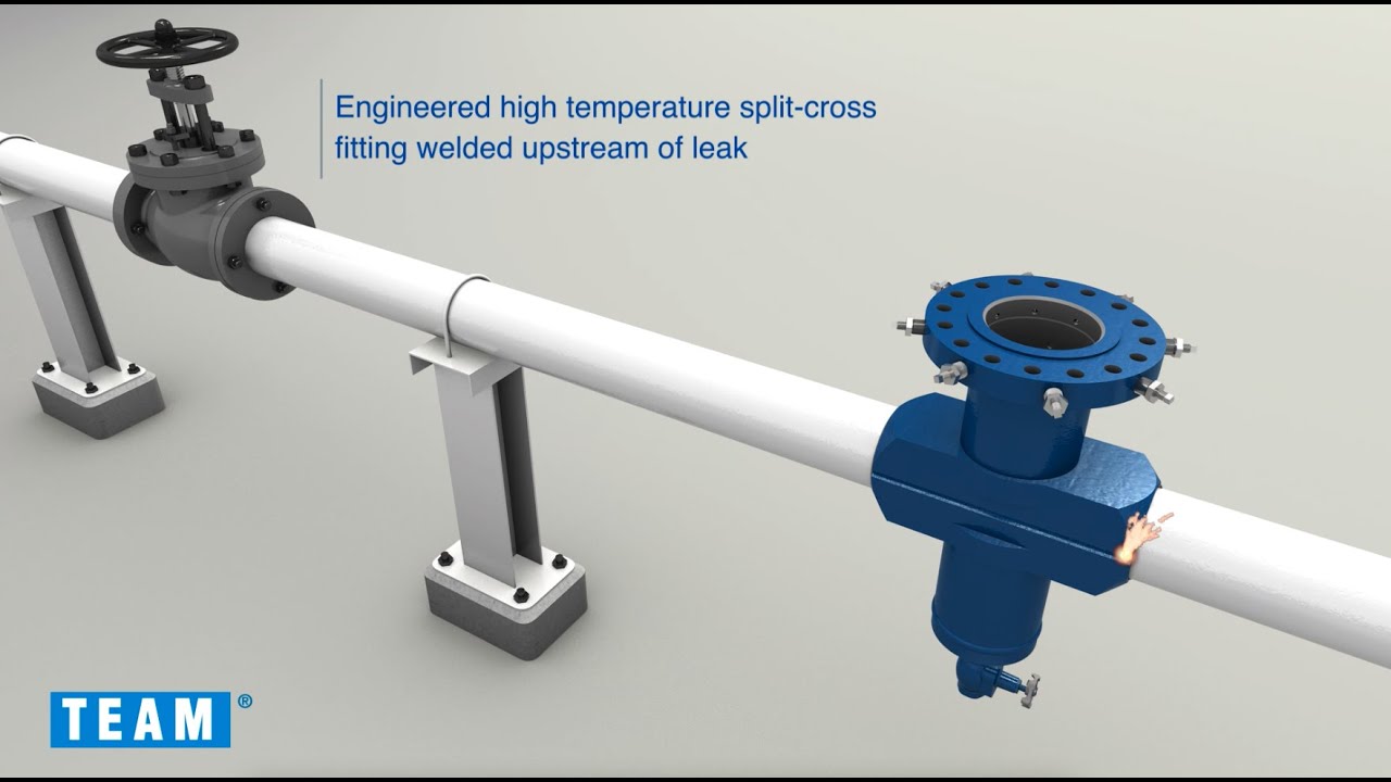 TEAM High-Temperature Line Stops Animation - YouTube