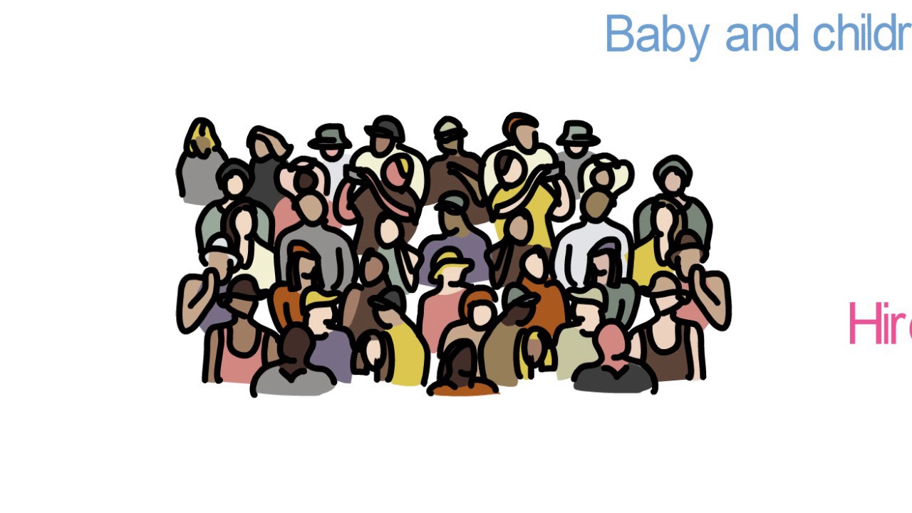 Table Tots Baby & Children's Indoor Markets around Yorkshire - YouTube