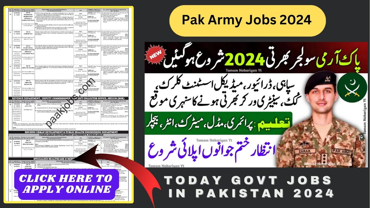 Pak Army New Soldier Jobs 2024 - Join Pak Army as Soldier - Pak Army ...