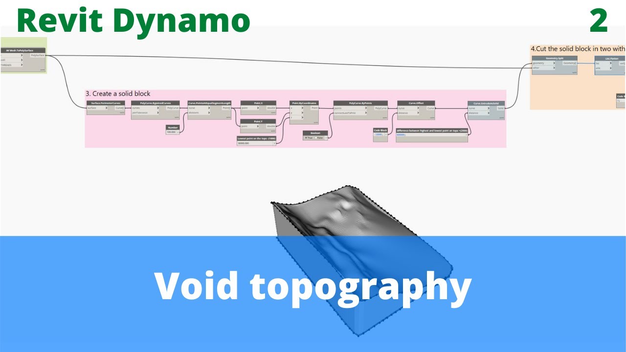Revit dynamo - void topography - example 2 - YouTube