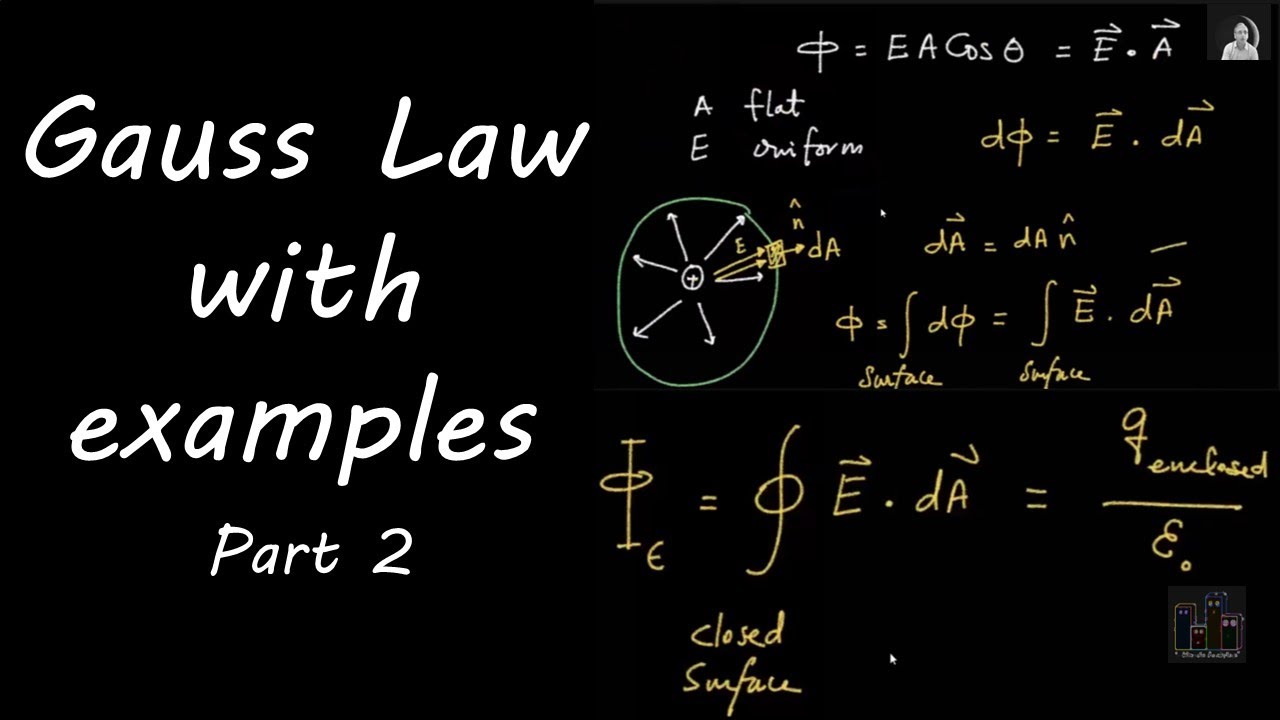 What is Gauss Law (Part 2)? Examples Explained in 5 Minutes! - YouTube