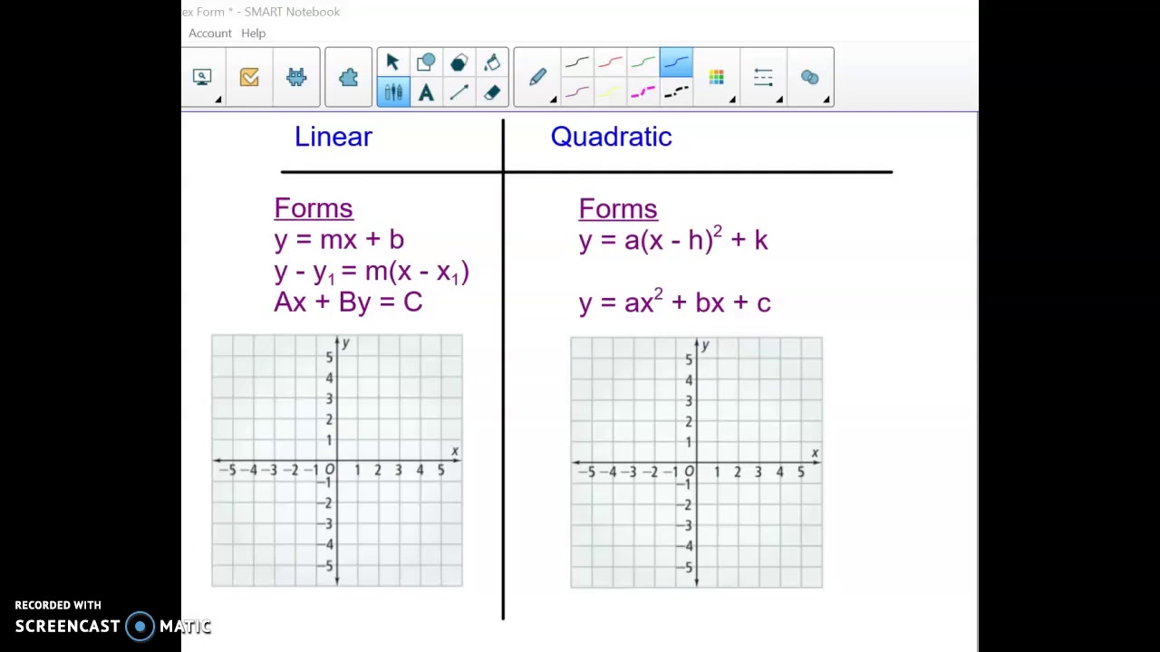 Section 4.1 - YouTube