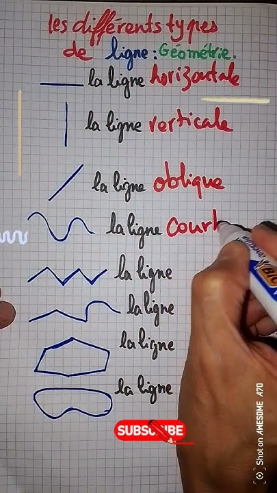 Maths et formes géométriques# Les différents types de lignes #vidéo ...