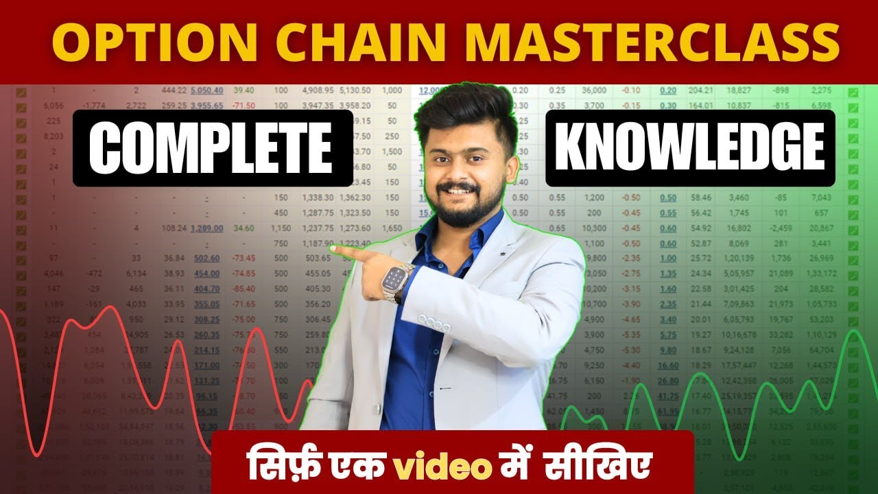Master the Art of Finding Operator Zone through OPTION CHAIN ...