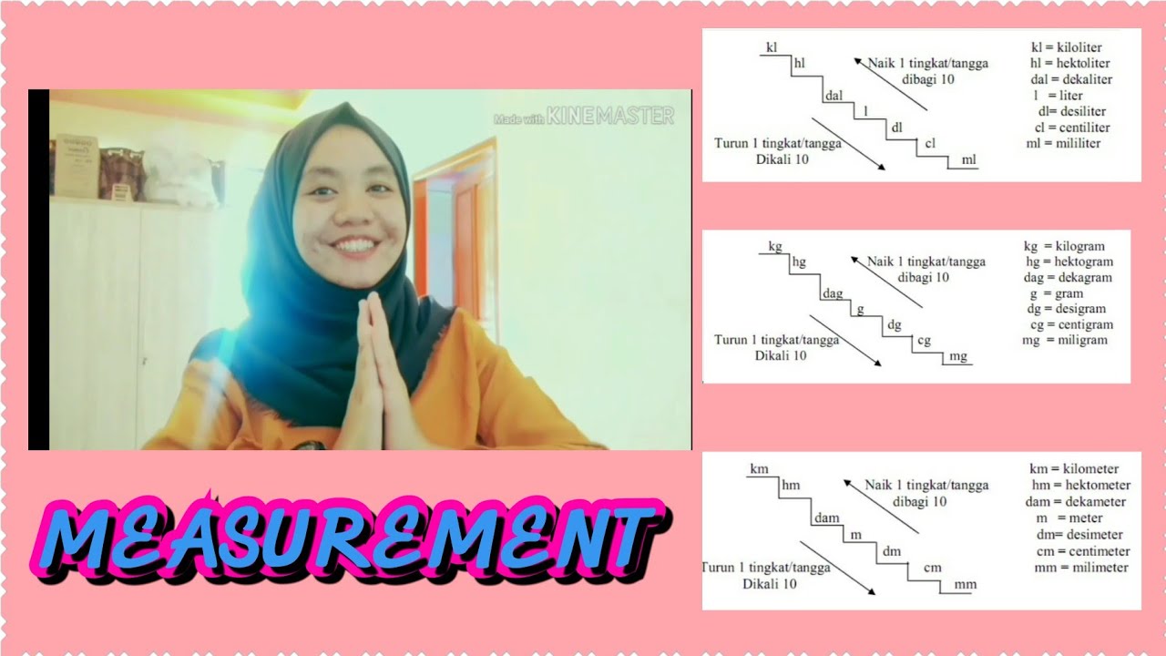 MEASUREMENT SONG - YouTube