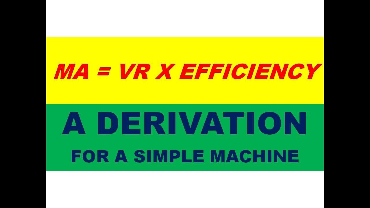 Class 10, ICSE, DERIVATION OF THE FORMULA (MA=VR×Efficiency) WITH ...