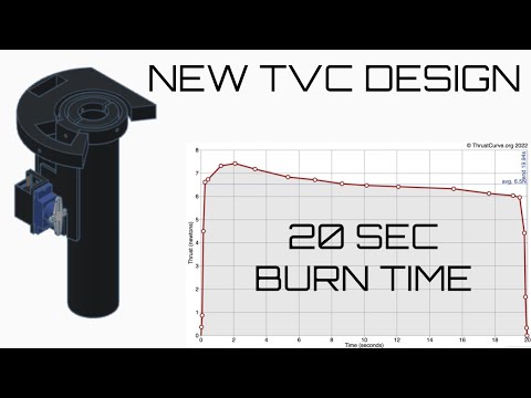 Redesigning our Thrust Vectoring Mount - YouTube