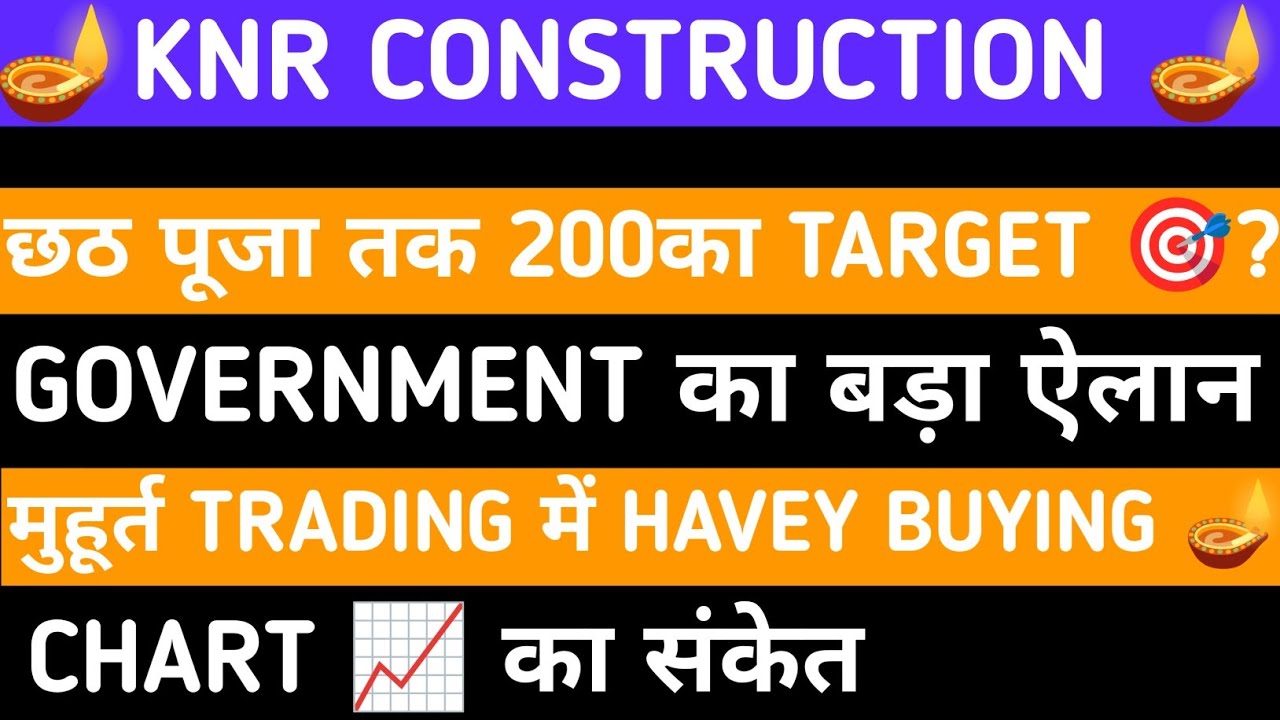 knr construction share news | knr construction share news today | knr ...