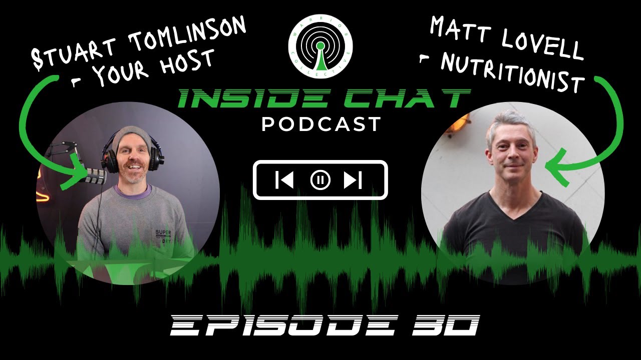 Nutrition & Weight Cutting with Matt Lovell - Inside Chat Podcast ...