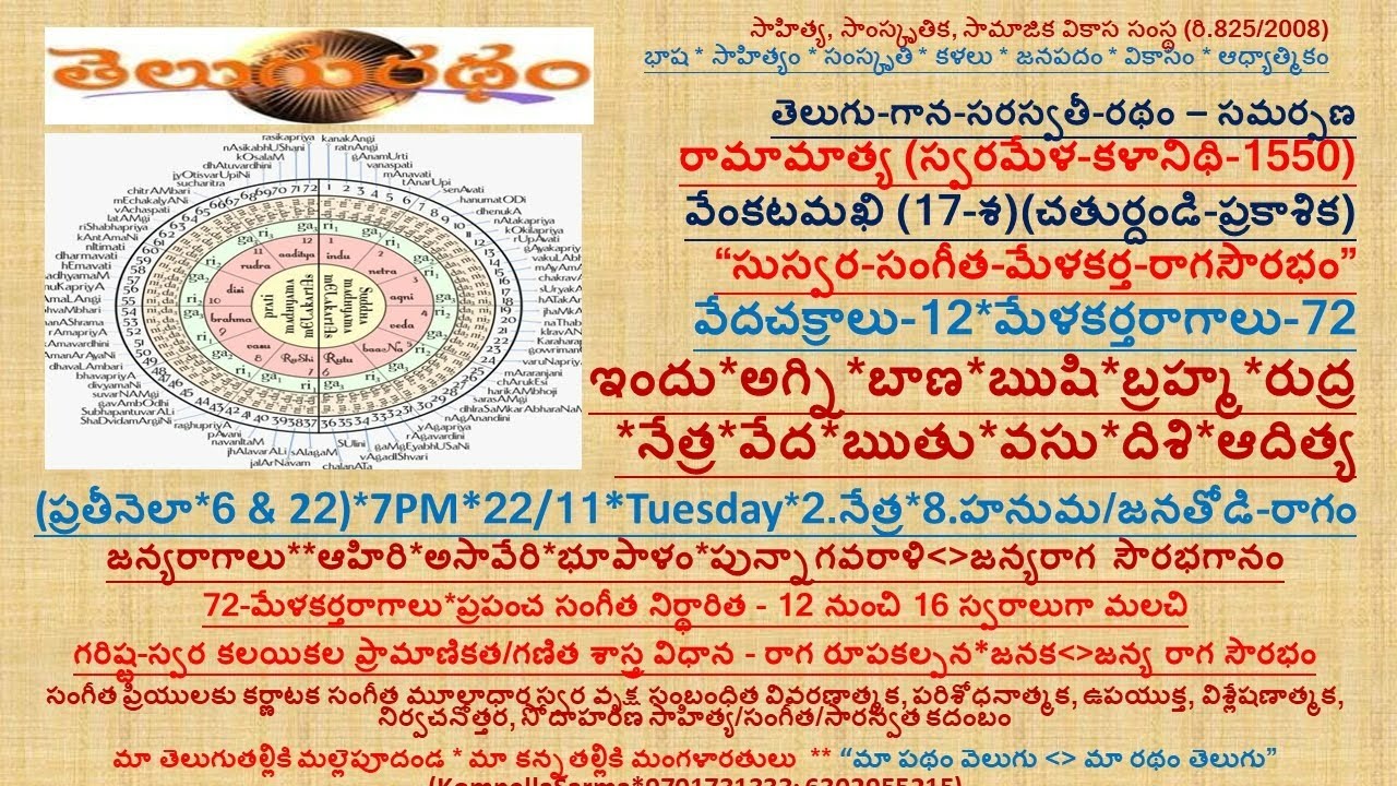 Sangeeta-72-Melakarta Raga Sourabham-H.Todi-2::Nov.22. - YouTube