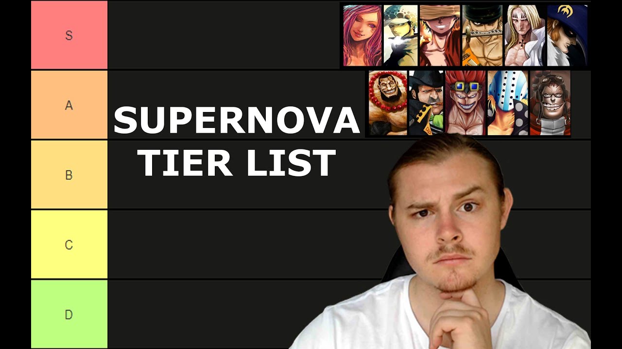 SUPERNOVA TIER LIST! ONE PIECE: RANKING - YouTube