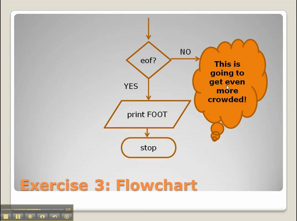 CST-170_Chapter_03_Exercise_03 - YouTube