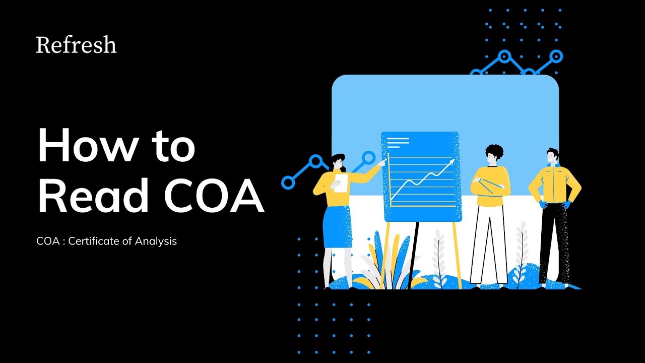 How to Read COA of CBD Products | Certificate of Analysis check - YouTube