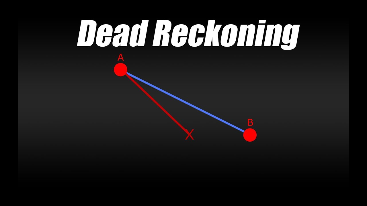 FSX Tutorial Dead Reckoning YouTube fsx-tutorial-dead-reckoning-youtube