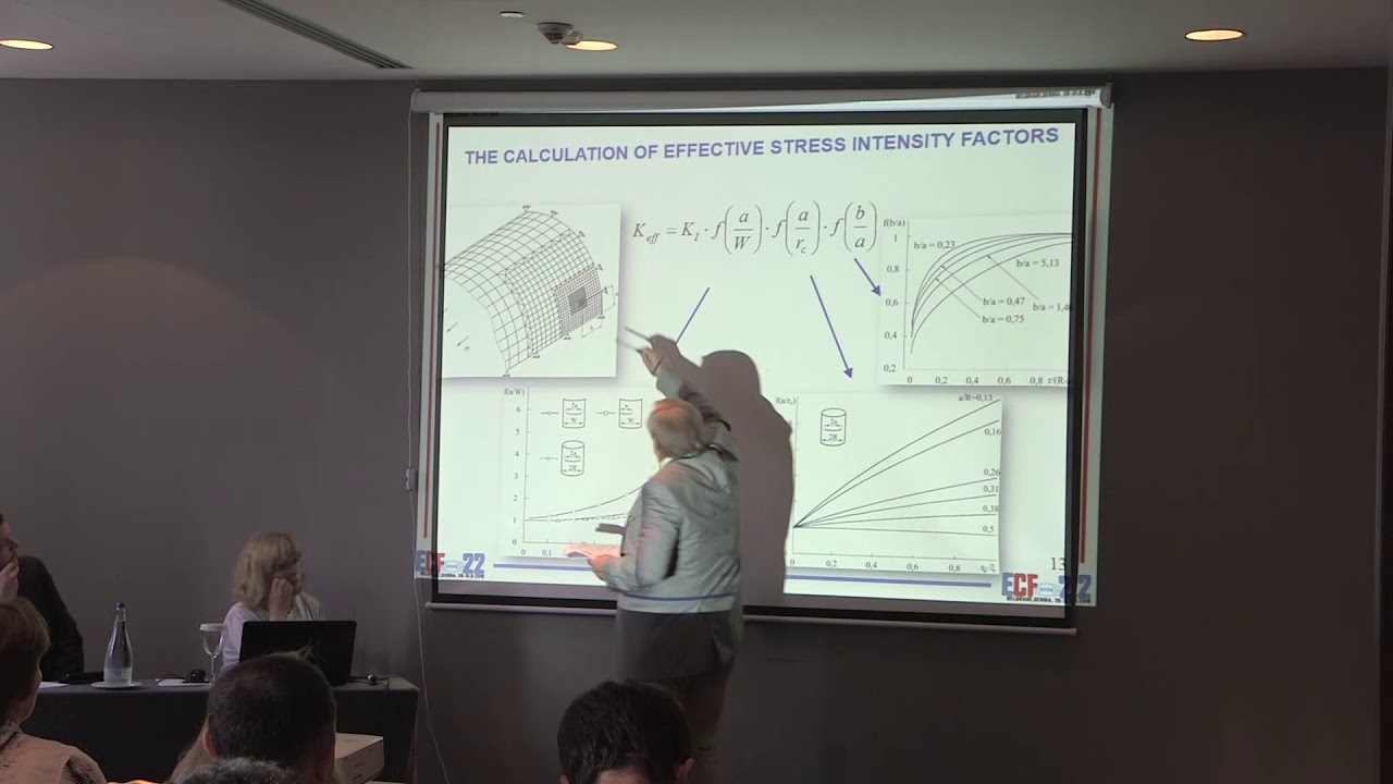 Applied problems of fracture mechanics, resource and safety of technical systems - YouTube