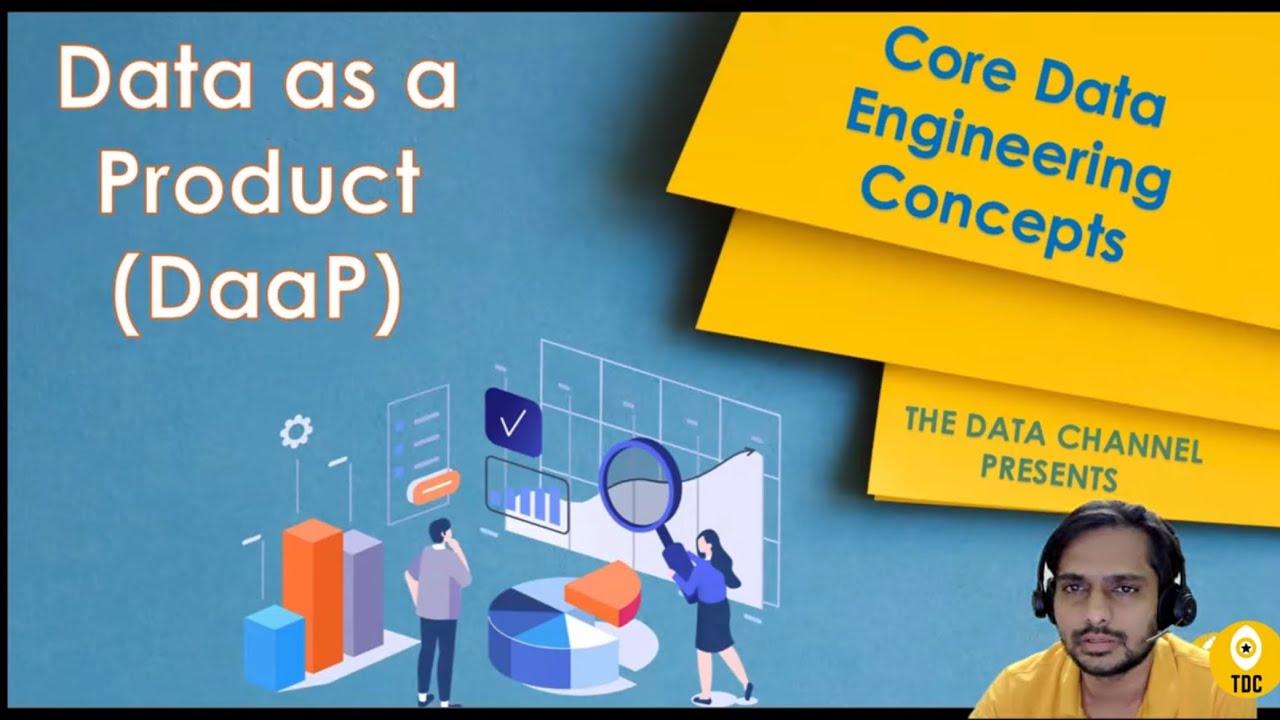 Data As a Product- DaaP - Modern Data Platform - YouTube