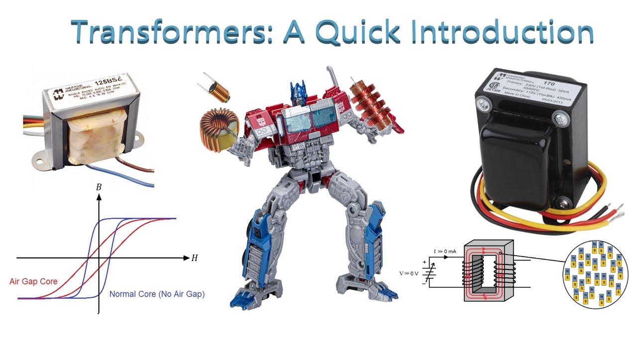 Topic 75: Basic Transformer Operation - YouTube