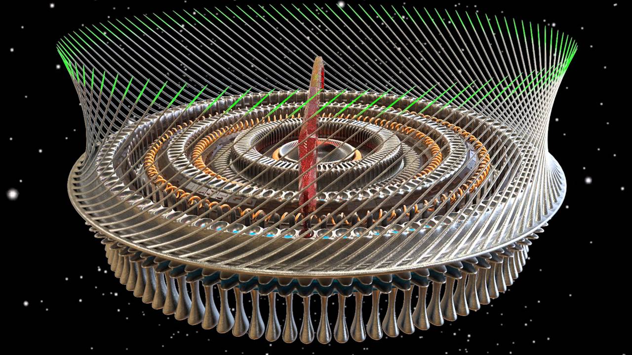 GALACTIC FEDERATION GOVERNMENT WILL ALWAYS BE A SYNTHESIS OF SOCIAL ...