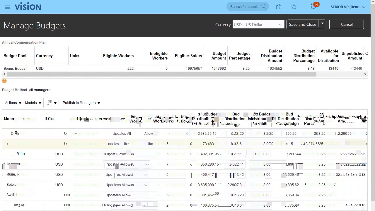 Compensation | Managing Compensation Budgets - YouTube