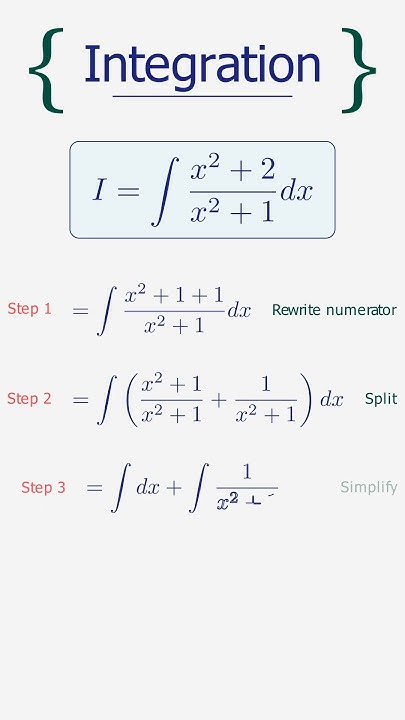 Integration finding #integration #maths - YouTube
