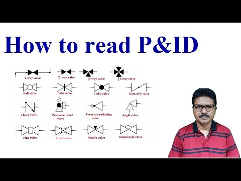 How to read P&ID - YouTube