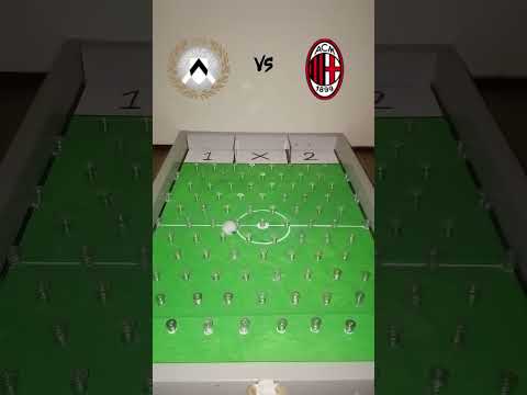 🔴⚫ “Udinese-Milan: Rossoneri a Lavoro!”