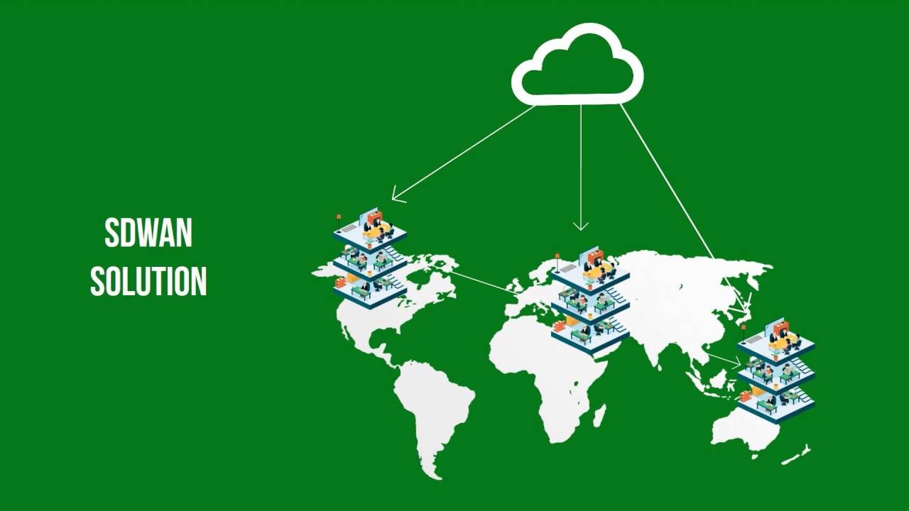 What is SD-WAN and why you should SWITCH over? - YouTube