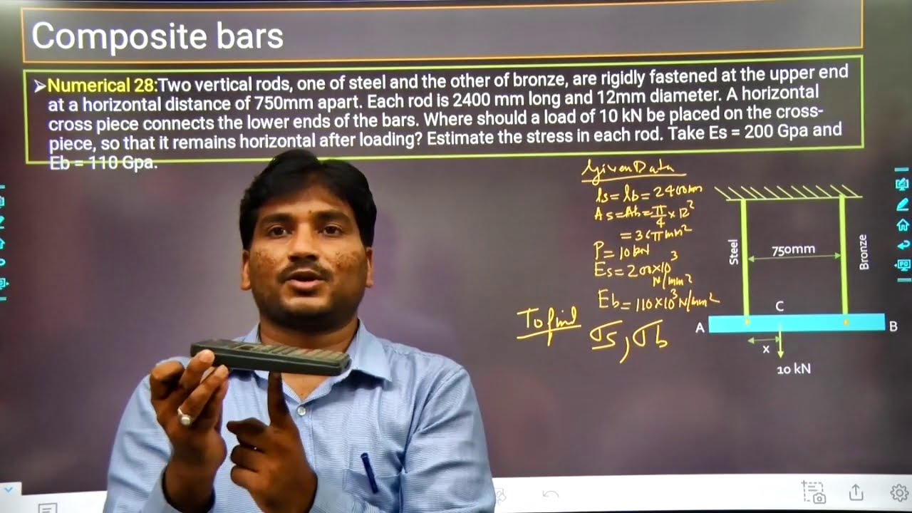 34. Numerical 28 | Composite bars - YouTube