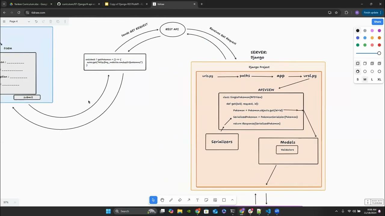 4 Django API Views and Testing - YouTube