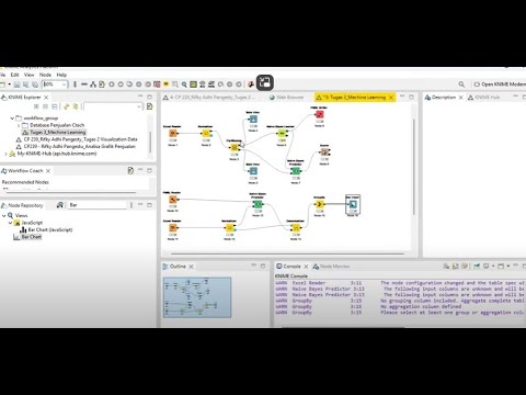 Analisis Grafik Penjualan Menggunakan Knime - Machine Learning [MSIB 7 X PT Ctech ERP Indonesia ...