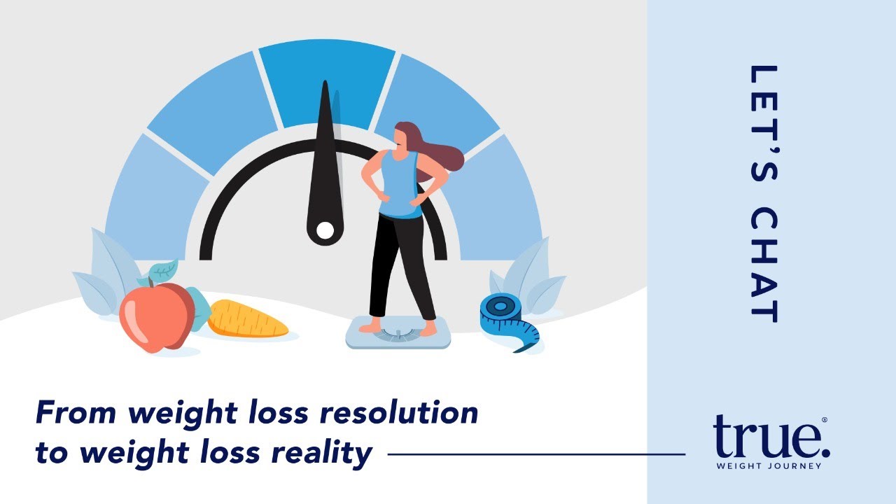 From Weight Loss Resolution To Weight Loss Reality - YouTube