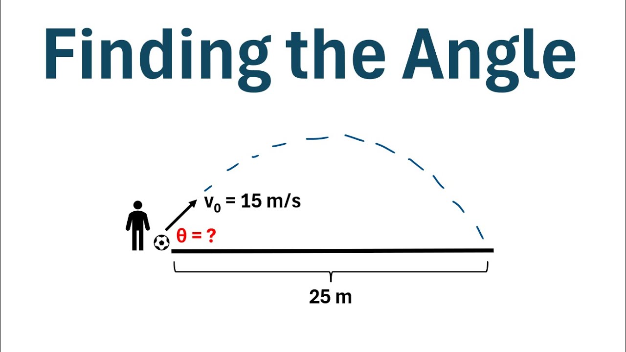Physics: Projectile Motion (Finding the Angle) - YouTube